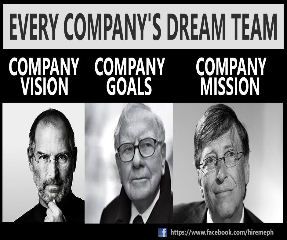 Every company has a Dream Team | HireMe.ph