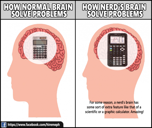 How nerd’s brain solve problems | HireMe.ph